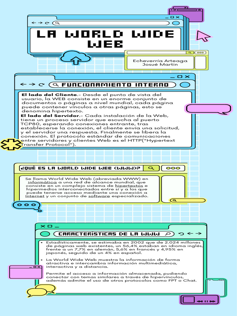 La World Wide Web | PDF | Negocios