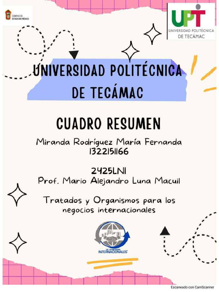 Cuadro Resumen | PDF