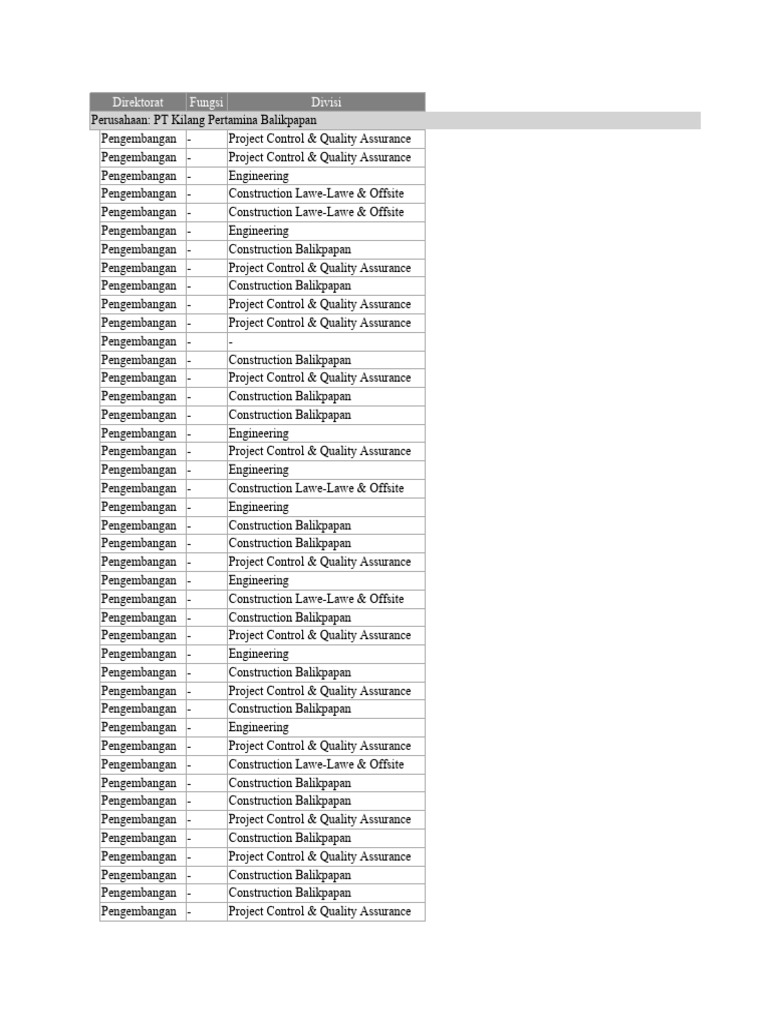 ASPx Grid View 1 | PDF | Leadership | Economies