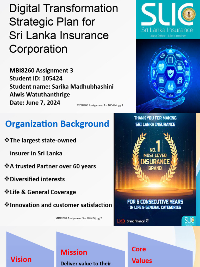 Presentation Digital Transformation Strategic Plan For SLIC 2 | PDF ...