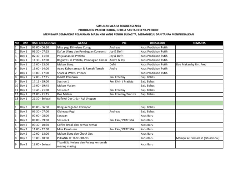 Susunan Acara Rekoleksi 2024 | PDF