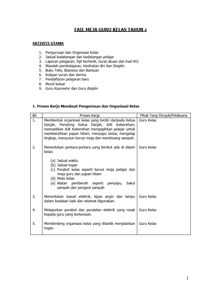 Fail Meja Guru Kelas | PDF