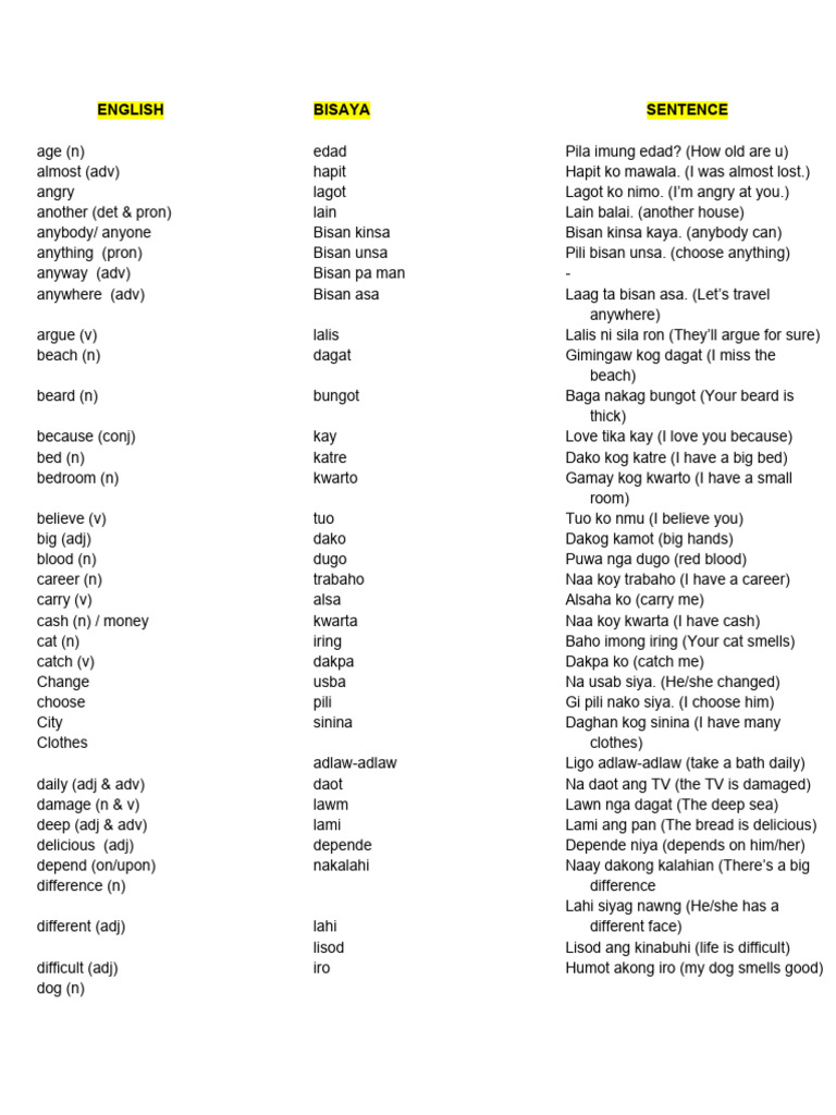 Bisaya Vocabulary A-D | PDF