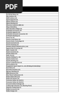 Merchant List for MCC 5411 - Grocery | PDF | Food Retailing | Retailing