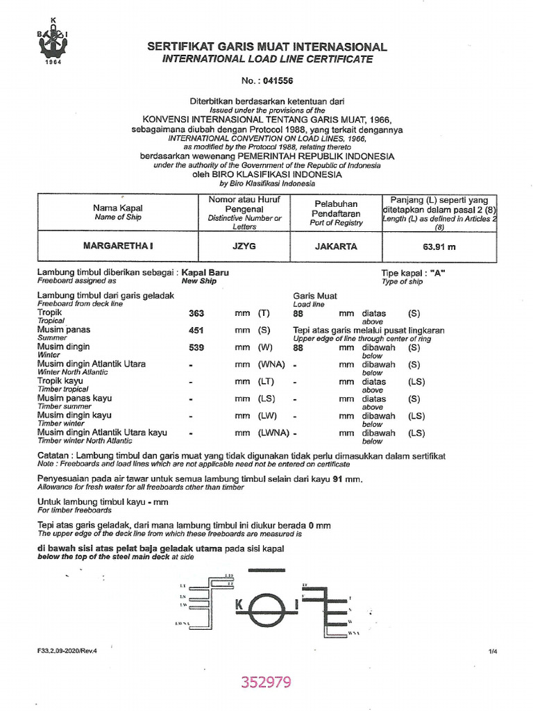 Load Line Cert Margaretha I | PDF