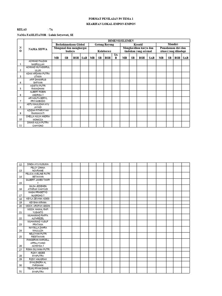 Format Penilaian P5 Tema 1 Perkelas Pdf