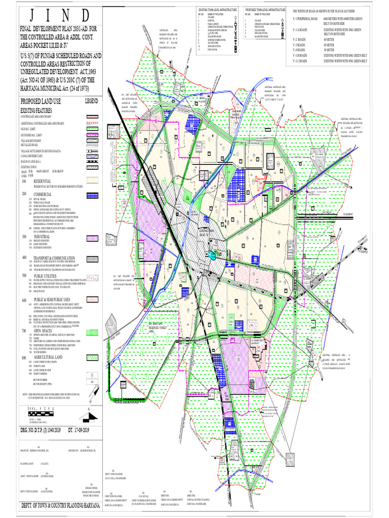 2031 Jind Master Plan | PDF
