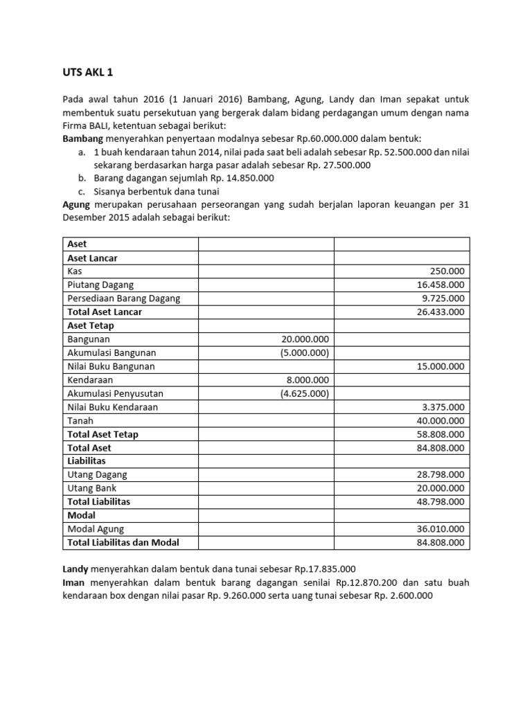 Uts Akl 1 2024 | PDF | Bisnis | Pengelolaan Keuangan & Uang