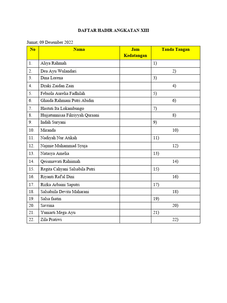 Daftar Hadir Tbo | PDF