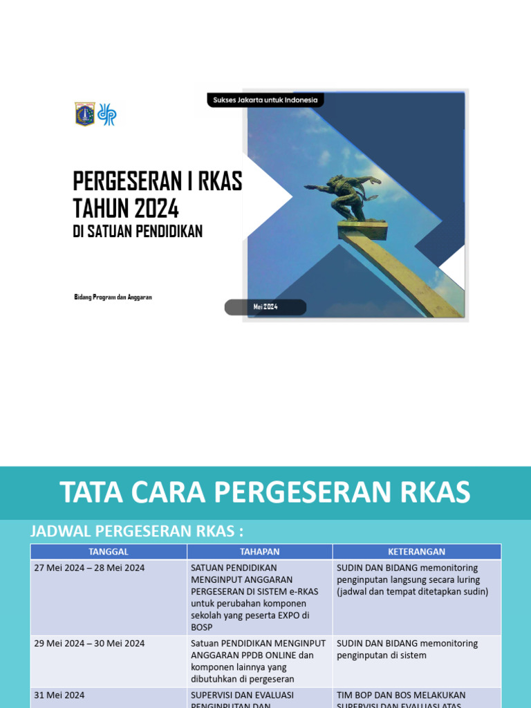 Revisi 3 Petunjuk Pergeseran Rkas 2024 | PDF
