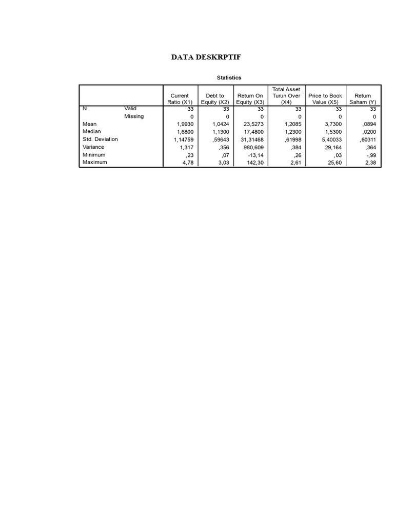 Hasil Analisis Penelitian Pdf Errors And Residuals Coefficient Of Determination