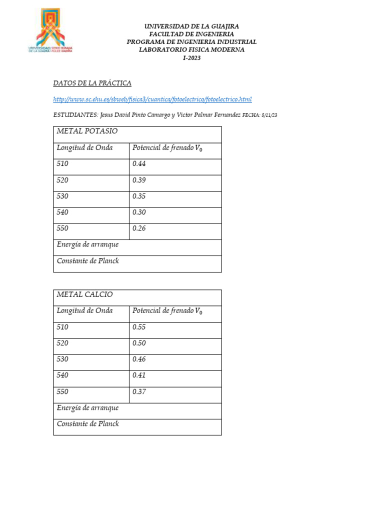 DATOS DE LA PR-CTICA EFECTO FOTOELECTRICO I-2023 | PDF