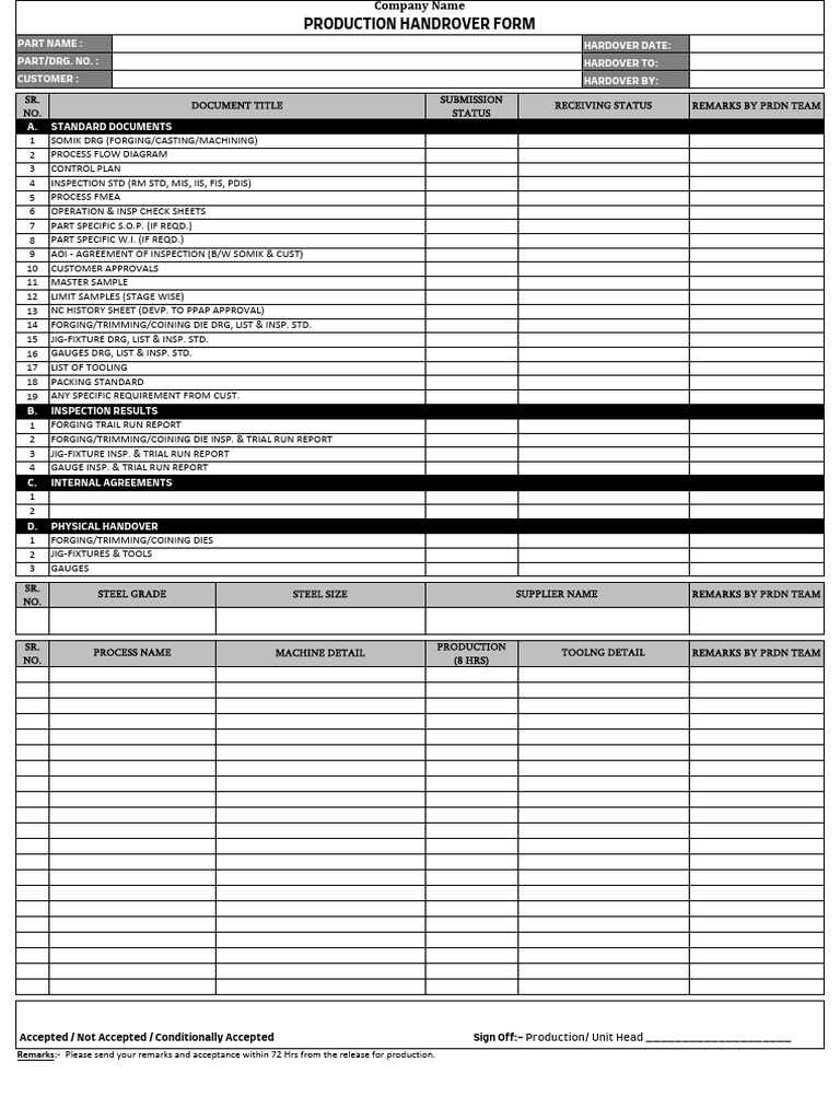 Production Handover Form Template | PDF | Mechanical Engineering ...