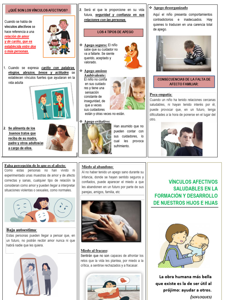 TRIPTICO | PDF | Teoría de apego | Amor