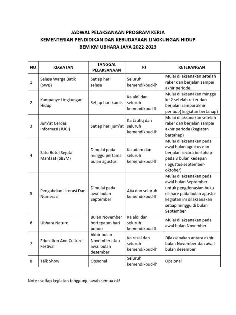 Jadwal Pelaksanaan Program Kerja Bem Kemendikbud-Lh | PDF