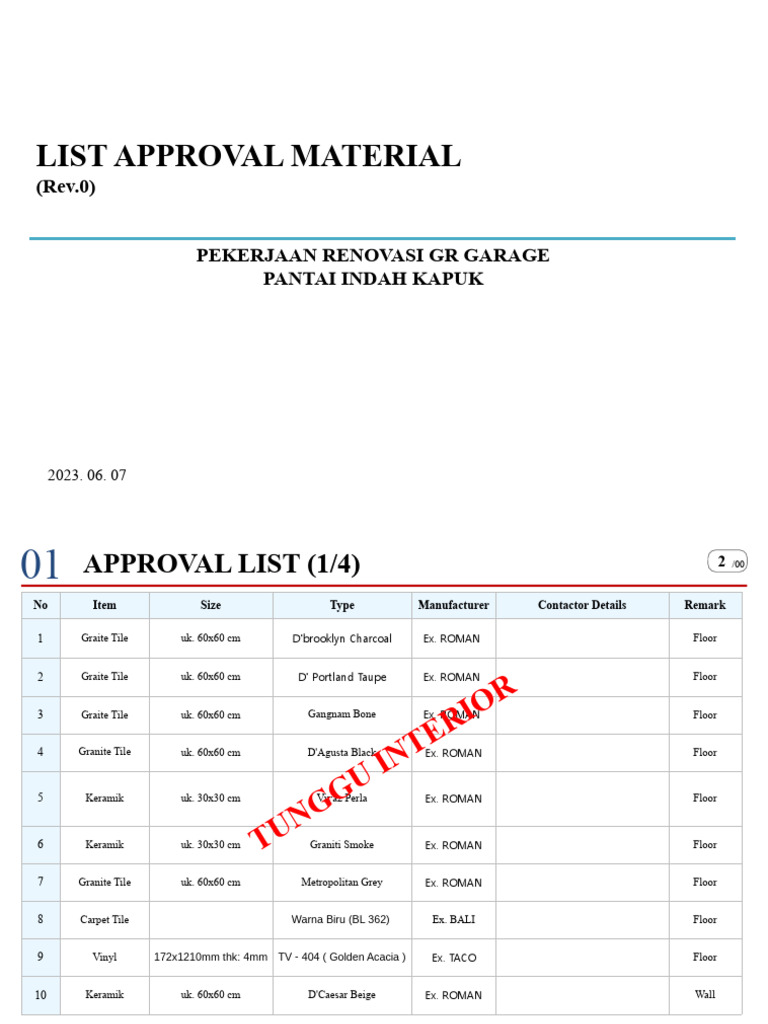 Renovation Material Approval List | PDF | Toilet | Sanitation