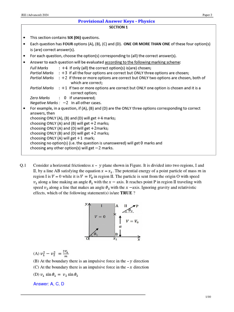 JEE Advanced 2024 Physics Answer Keys | PDF | Capacitor | Force