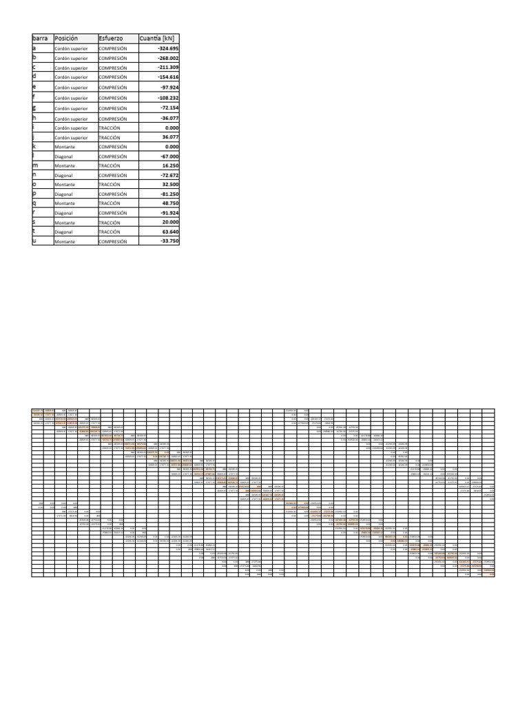 Cercha PRATT (Educacional) | PDF
