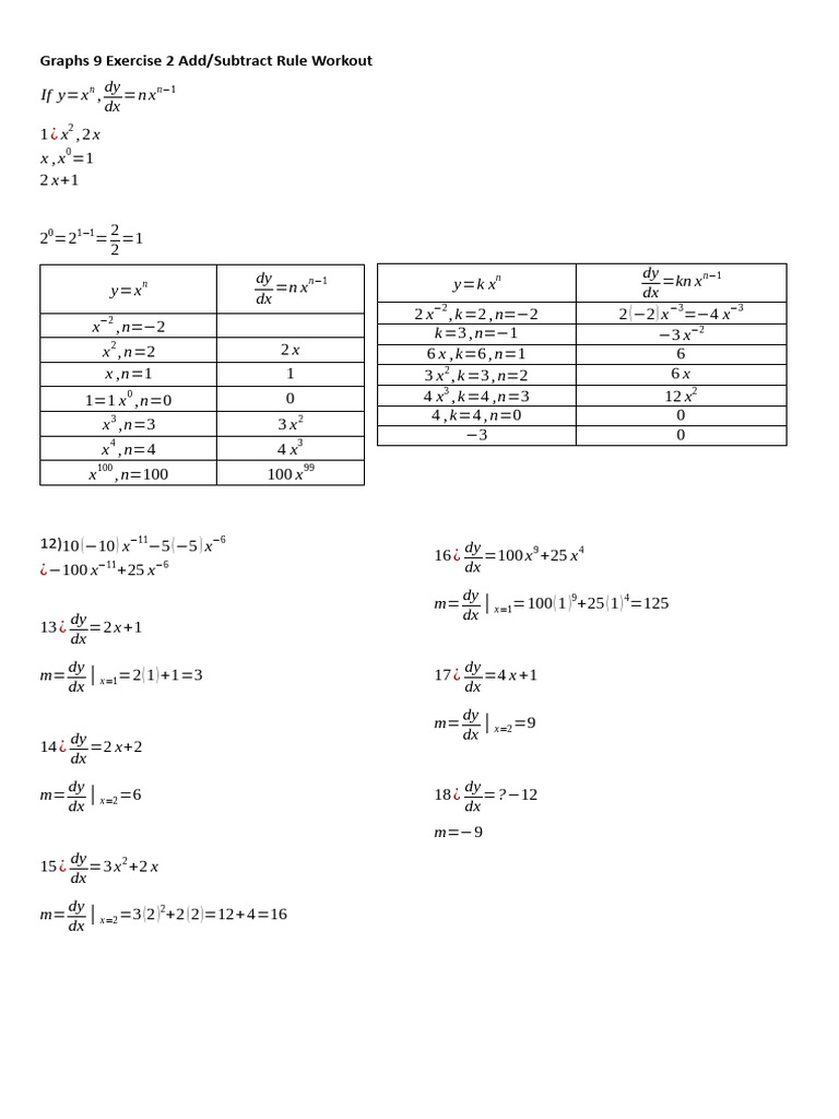 Graphs 9 Ex 2 Add Subtract Rule | PDF | Teaching Methods & Materials