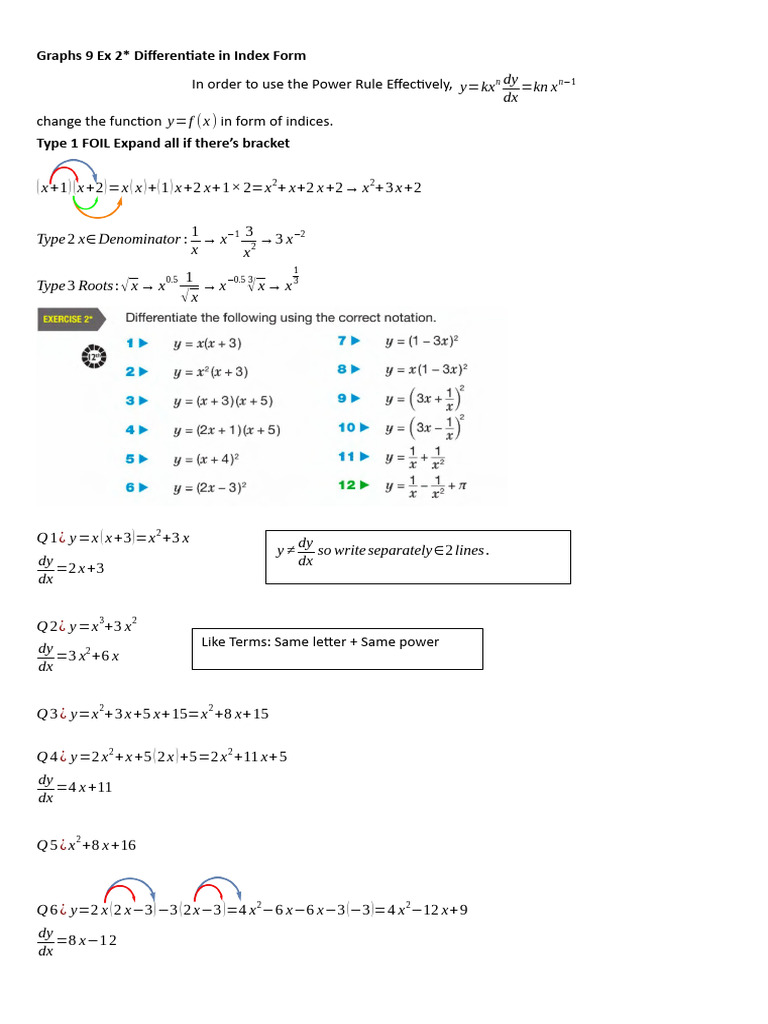 Graphs 9 Ex 2 D in Index Form | PDF | Mathematics | Mathematical Analysis