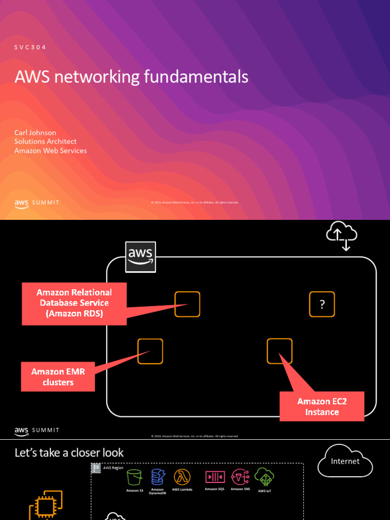Aws Networking Fundamentals 1735045471 190422171830 | PDF | I Pv6 | World Wide Web