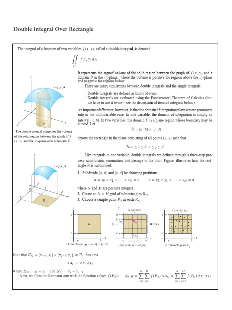 Iterated Integrals Note-1 | PDF