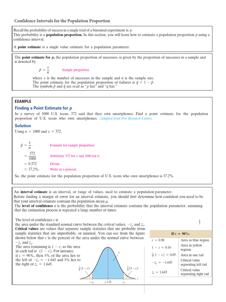 Confidence Intervals for Proportions | PDF | Estimator | Confidence ...