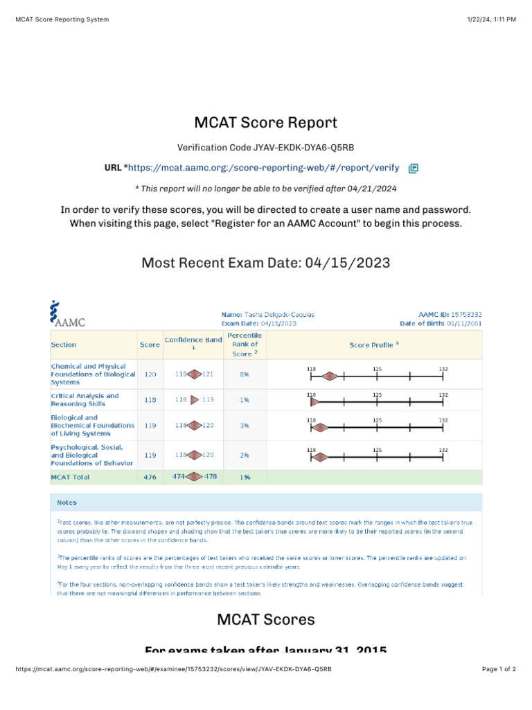 MCAT Score Reporting System | PDF | Medical College Admission Test