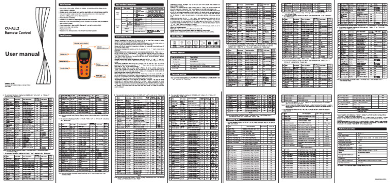CU ALL2 Manual | PDF