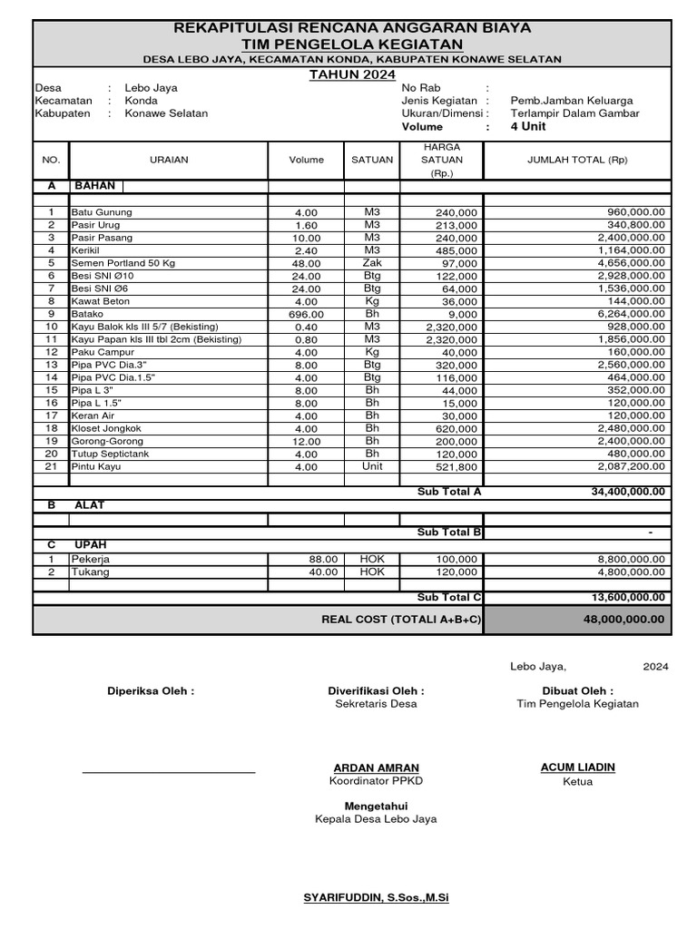 20240420-Rab-Jamban-Lebo Jaya-2024 | PDF