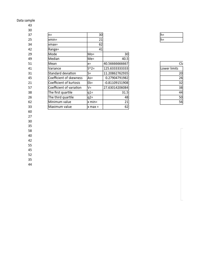 Statistic Work (1) | Download Free PDF | Estimator | Mode (Statistics)