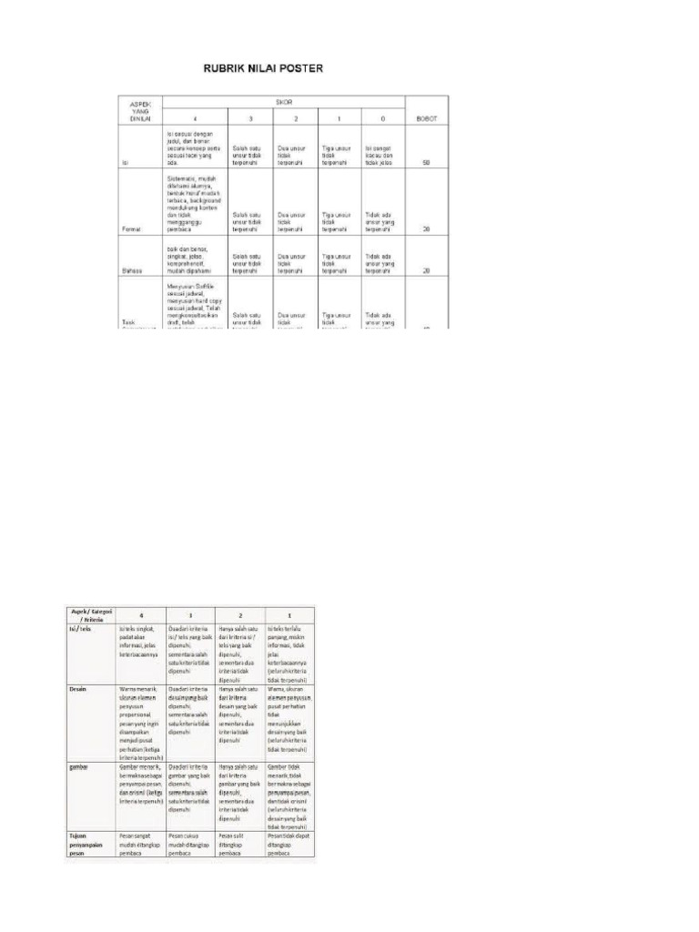 Contoh Rubrik | PDF