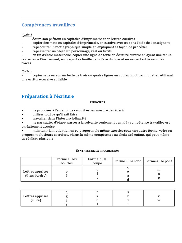 Progression Écriture Dumont Maternelle | PDF | Écriture bicamérale | Main