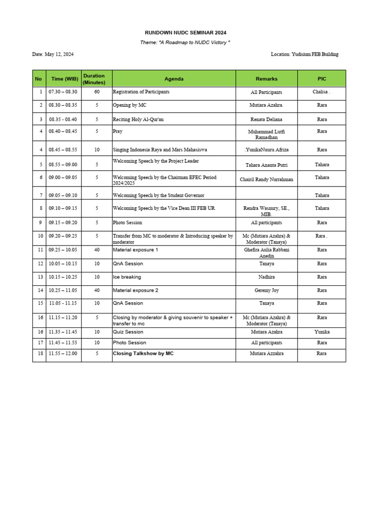 Rundown - Nudc Seminar (Revisi) | PDF