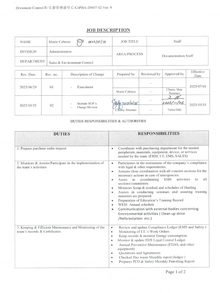 Documentation Staff | PDF