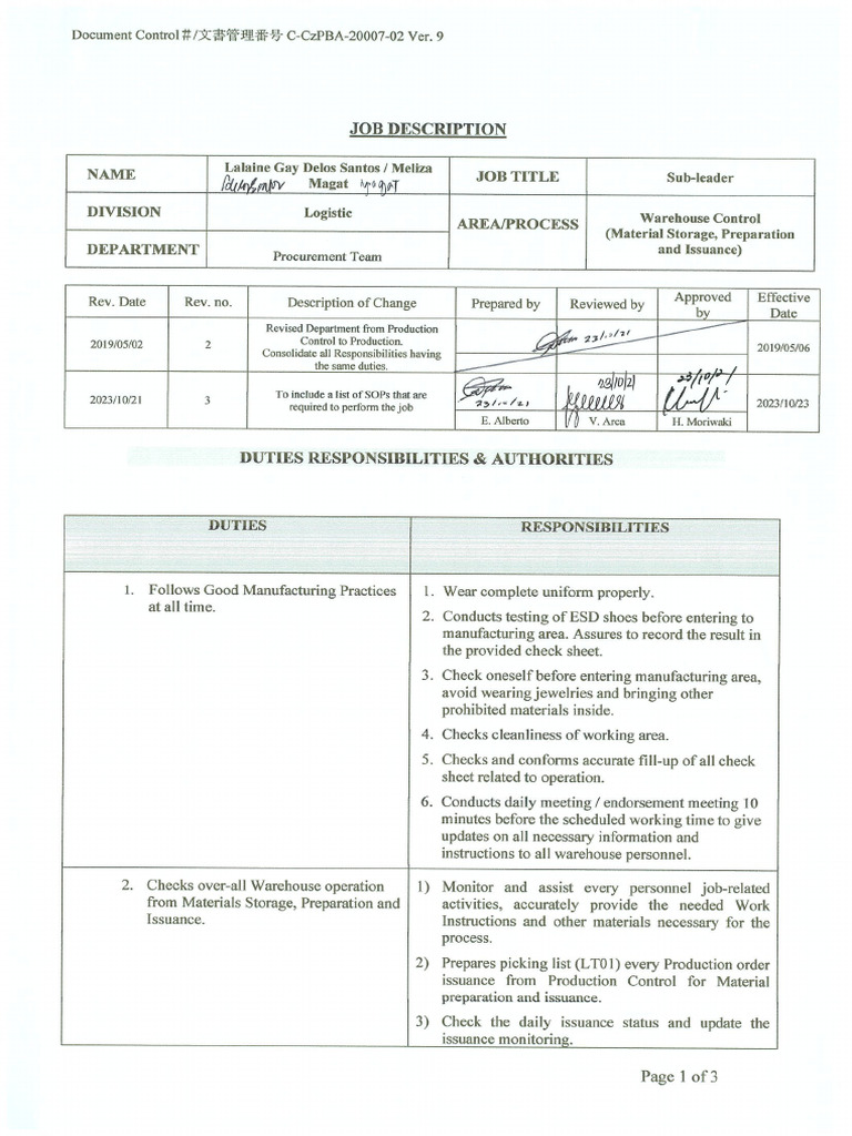 Warehouse Control (Material Storage, Preparation and Issuance) Sub ...