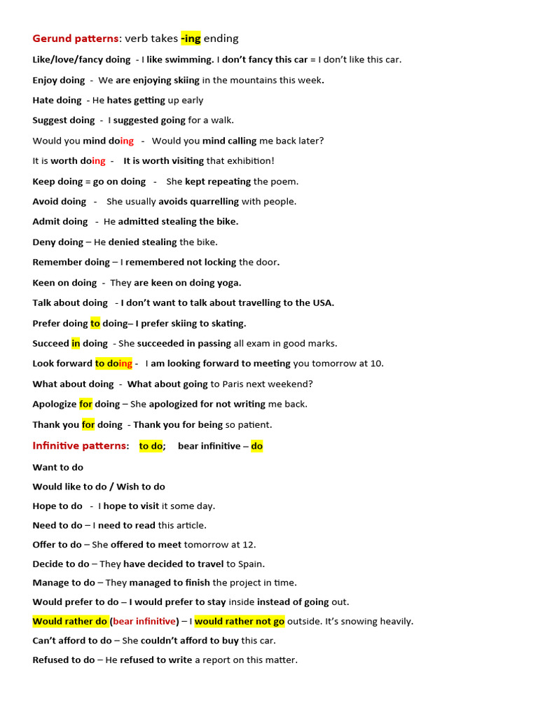 Gerund - Infinitive Patterns | PDF