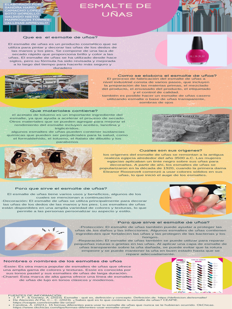 Shadow Me | PDF | Clavo (anatomía)