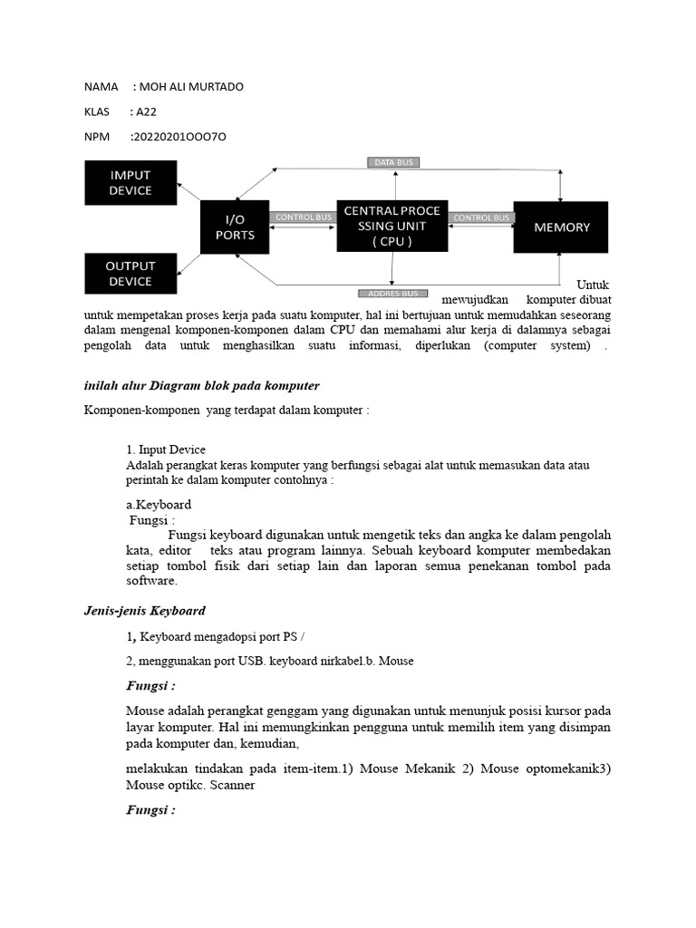 Moh Ali Murtado .. | PDF