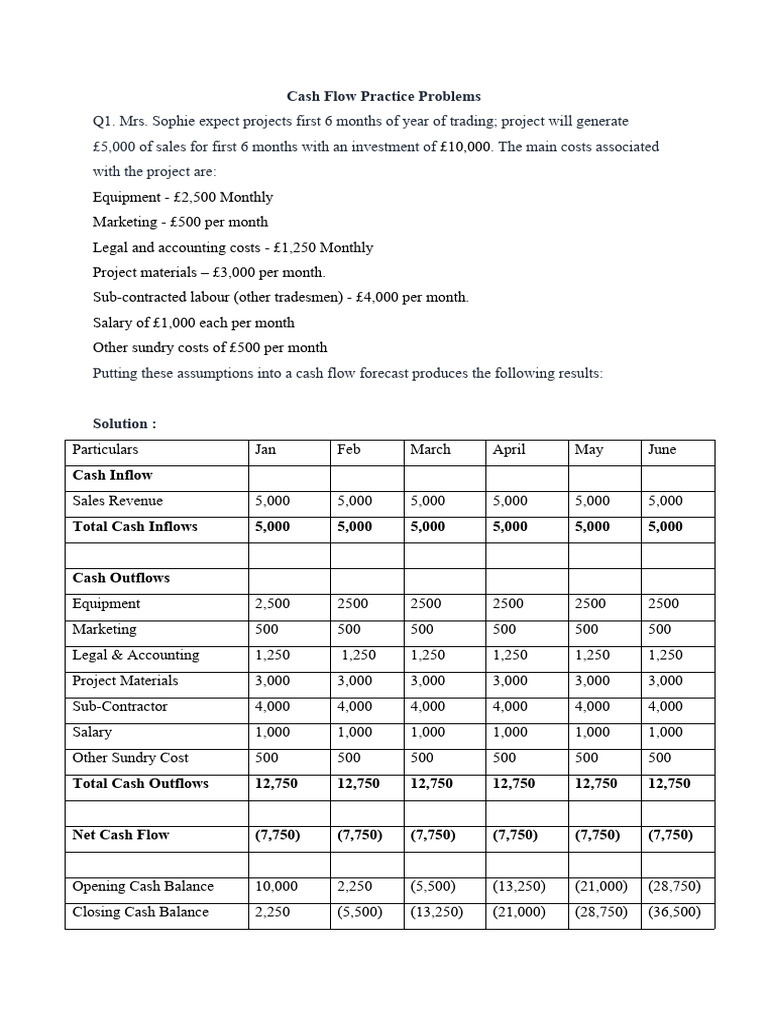 Cash Flow Forecast Practice Problems | PDF | Expense | Revenue