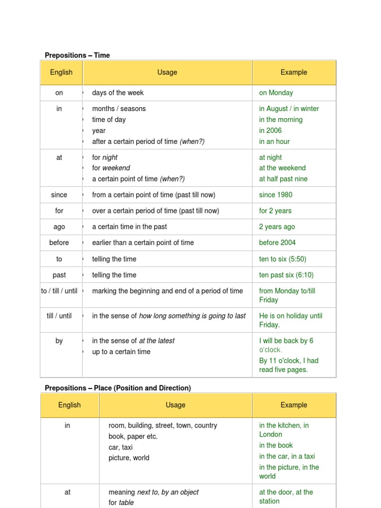 Prepositions | PDF | Workweek And Weekend | Transport
