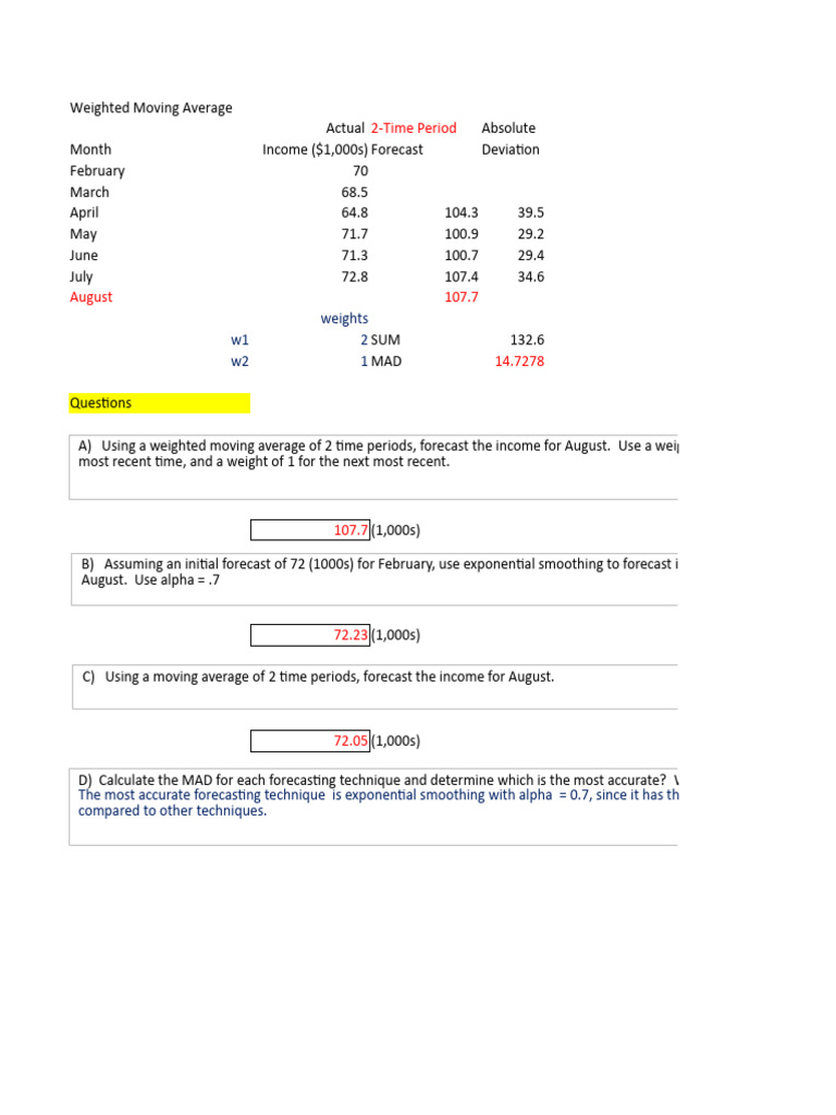 Qa Forecasting Pdf Moving Average Forecasting