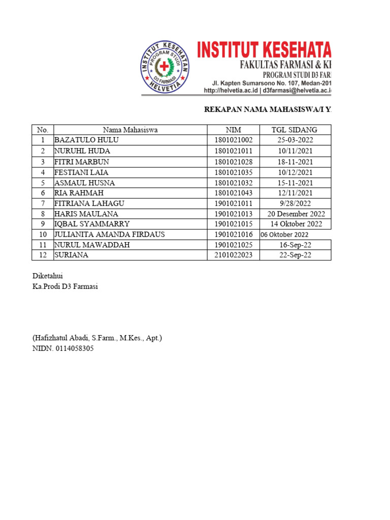 Rekapan Nama Mahasiswa Yg Wisuda Dan Lulus Ukom | PDF