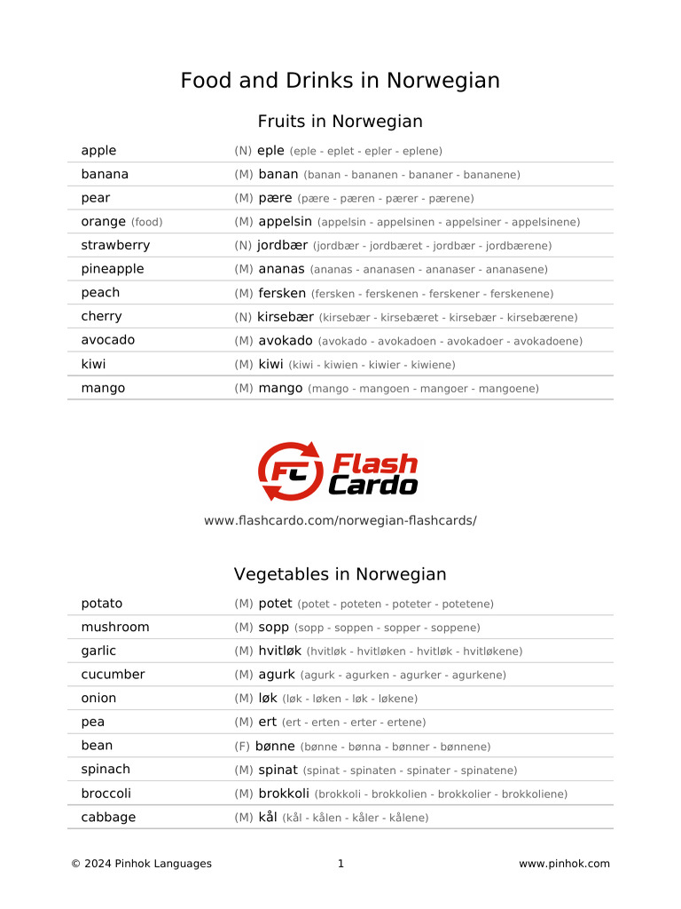 Norwegian Food and Drinks | PDF