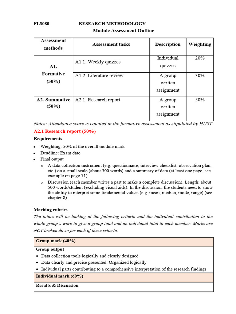 FL3080-RESEARCH METHODOLOGY-Assignment 2 | PDF | Methodology | Times ...