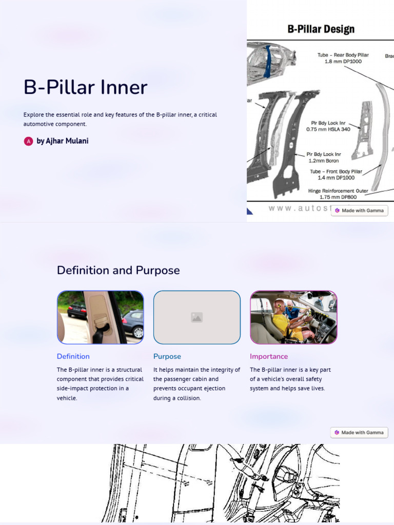 Introduction To B Pillar Inner | PDF | Verification And Validation ...