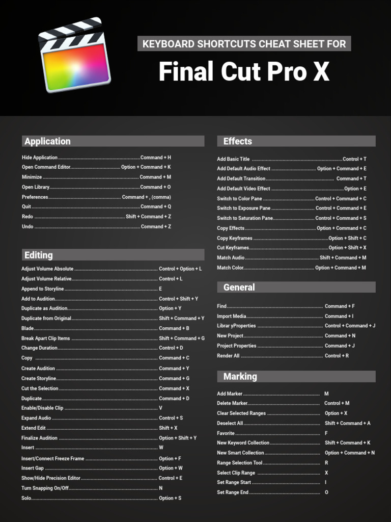 FinalCutProX Shortcuts | PDF | System Software | Computing
