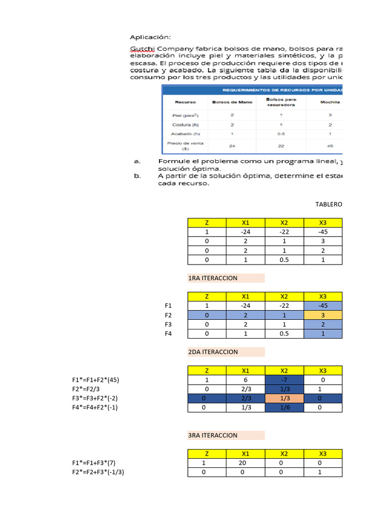 Aplicacion Simplex en Excel | PDF
