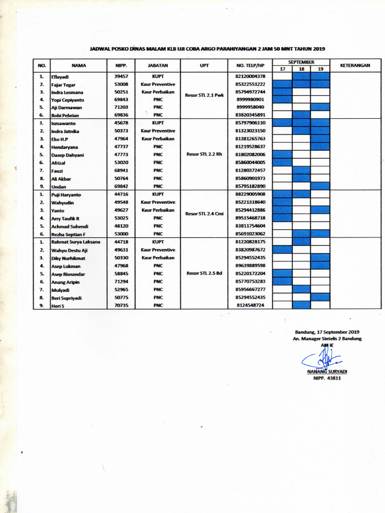 Jadwal KLB JB 250 | PDF