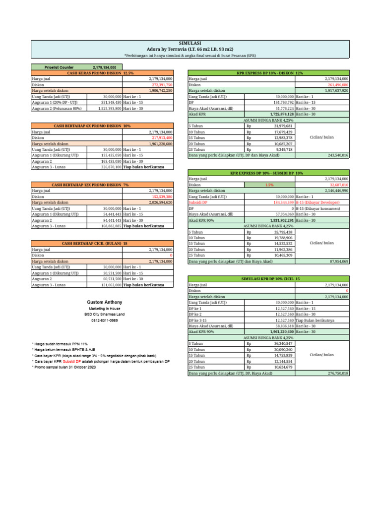 Contoh Cv 3 Pdf